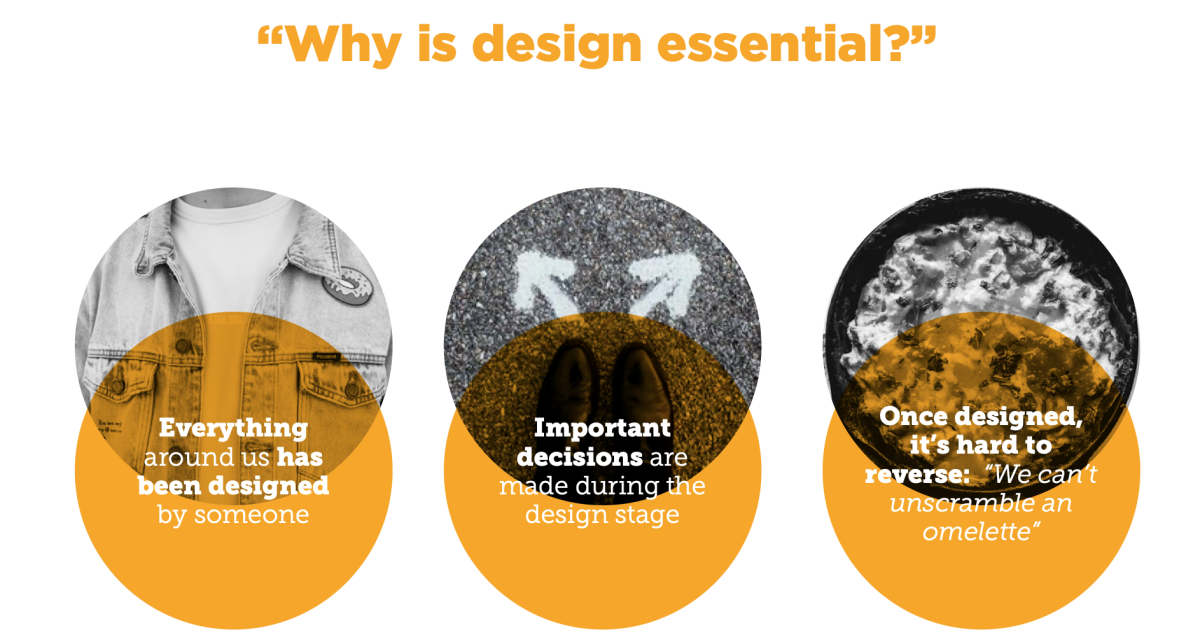 CIRCULAR DESIGN TOOLKIT - The Sustainable Business Book